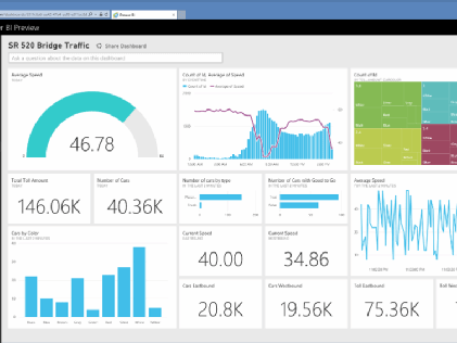 Home – Liberty Fox Technologies